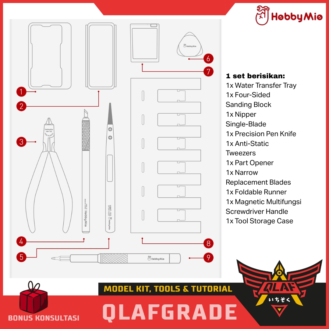 ALAT RAKIT GUNDAM SET BOX LENGKAP A3 LARGE tool set starter gunpla ...